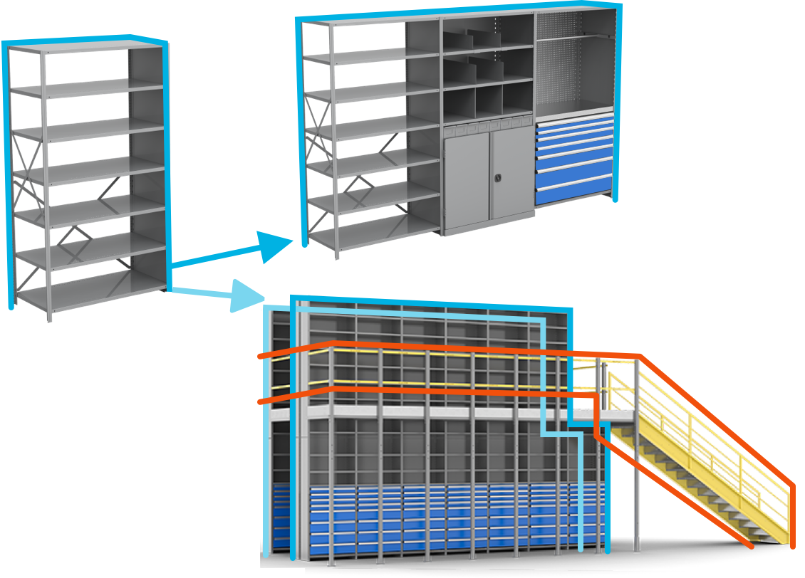 Metalware Multi-level Shelving Systems - Pick Towers